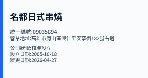 名都日式串燒的照片-統編 09035894(高雄市) 公司登記資料與營業項目詳細圖表