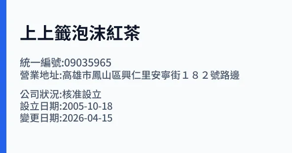 上上籤泡沫紅茶的照片-統編 09035965(高雄市) 公司登記資料與營業項目詳細圖表