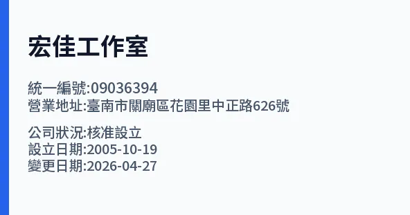 宏佳工作室的照片-統編 09036394(臺南市) 公司登記資料與營業項目詳細圖表