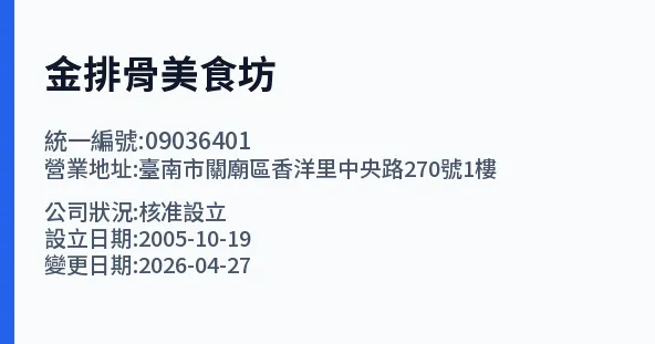 金排骨美食坊的照片-統編 09036401(臺南市) 公司登記資料與營業項目詳細圖表