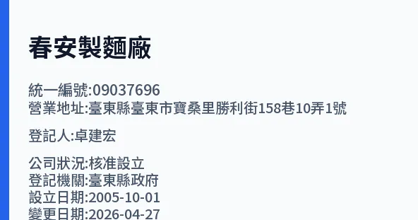 春安製麵廠的照片-統編 09037696(臺東縣) 公司登記資料與營業項目詳細圖表