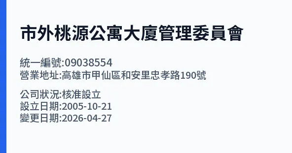 市外桃源公寓大廈管理委員會的照片-統編 09038554(高雄市) 公司登記資料與營業項目詳細圖表