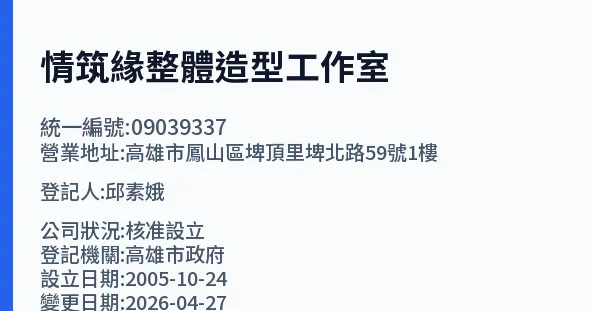 情筑緣整體造型工作室的照片-統編 09039337(高雄市) 公司登記資料與營業項目詳細圖表