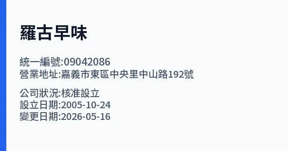 羅古早味的照片-統編 09042086(嘉義市) 公司登記資料與營業項目詳細圖表