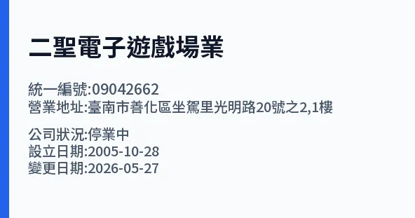 二聖電子遊戲場業的照片-統編 09042662(臺南市) 公司登記資料與營業項目詳細圖表