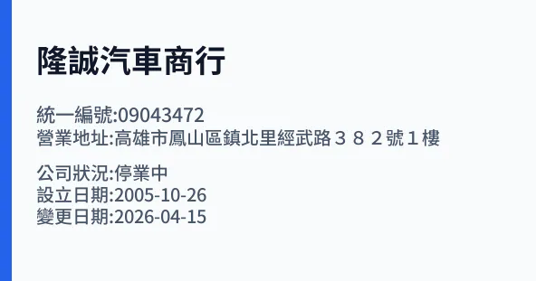 隆誠汽車商行的照片-統編 09043472(高雄市) 公司登記資料與營業項目詳細圖表