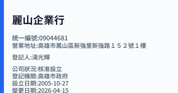 麗山企業行的照片-統編 09044681(高雄市) 公司登記資料與營業項目詳細圖表