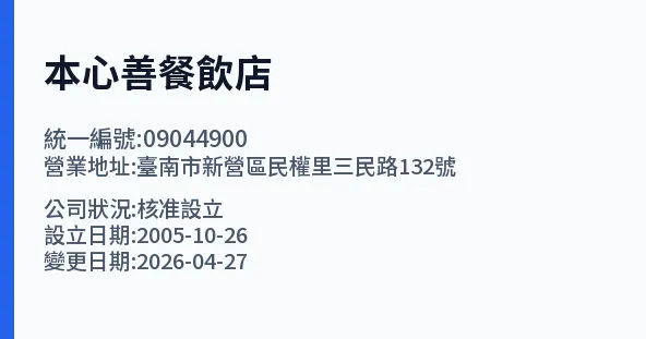 本心善餐飲店的照片-統編 09044900(臺南市) 公司登記資料與營業項目詳細圖表