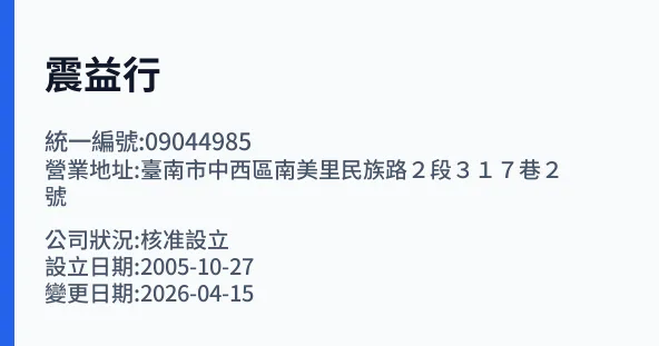 震益行的照片-統編 09044985(臺南市) 公司登記資料與營業項目詳細圖表