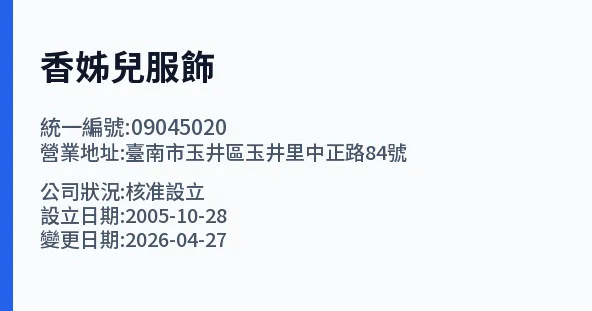 香姊兒服飾的照片-統編 09045020(臺南市) 公司登記資料與營業項目詳細圖表