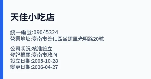 天佳小吃店的照片-統編 09045324(臺南市) 公司登記資料與營業項目詳細圖表