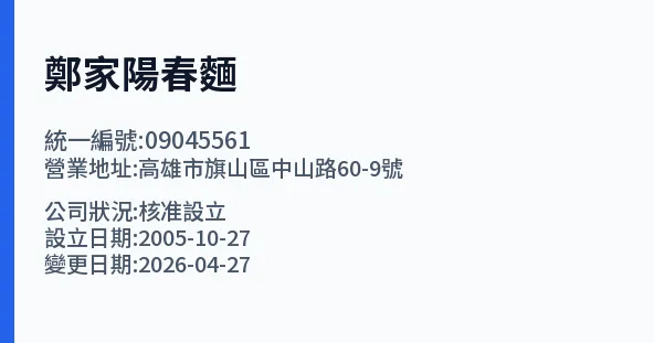 鄭家陽春麵的照片-統編 09045561(高雄市) 公司登記資料與營業項目詳細圖表