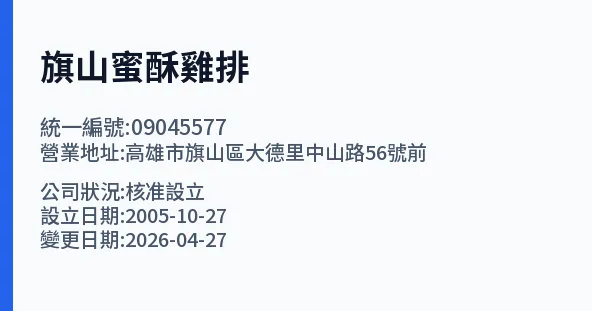 旗山蜜酥雞排的照片-統編 09045577(高雄市) 公司登記資料與營業項目詳細圖表