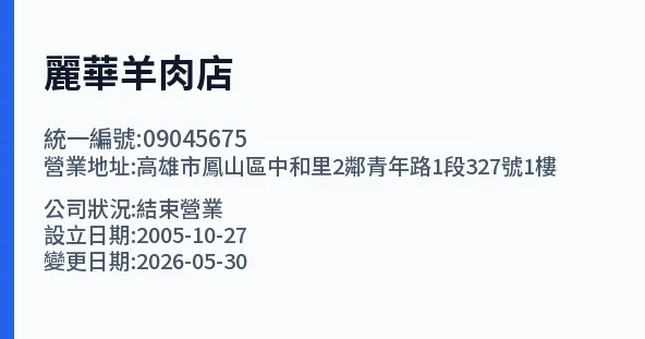 麗華羊肉店的照片-統編 09045675(高雄市) 公司登記資料與營業項目詳細圖表