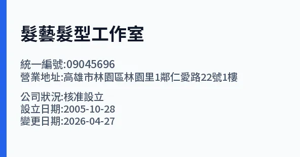 髮藝髮型工作室的照片-統編 09045696(高雄市) 公司登記資料與營業項目詳細圖表