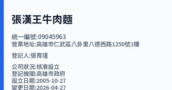 張漢王牛肉麵的照片-統編 09045963(高雄市) 公司登記資料與營業項目詳細圖表