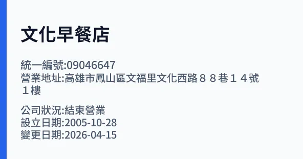 文化早餐店的照片-統編 09046647(高雄市) 公司登記資料與營業項目詳細圖表