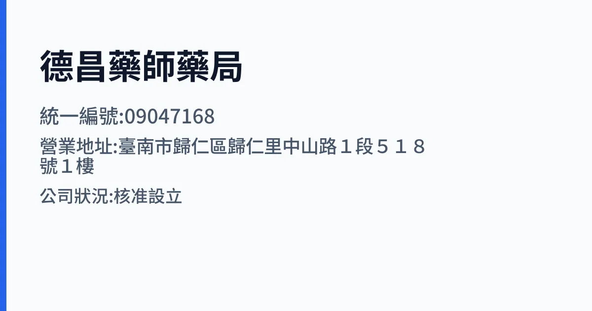 德昌藥師藥局 - 統編 09047168(臺南市) 公司登記資料與營業項目詳細圖表