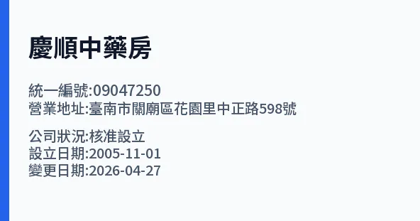 慶順中藥房的照片-統編 09047250(臺南市) 公司登記資料與營業項目詳細圖表