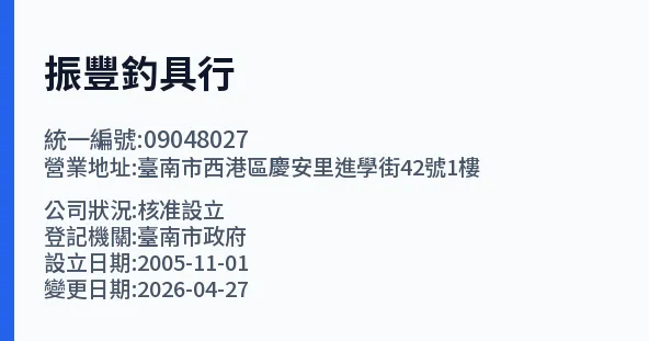 振豐釣具行的照片-統編 09048027(臺南市) 公司登記資料與營業項目詳細圖表