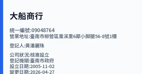 大船商行的照片-統編 09048764(臺南市) 公司登記資料與營業項目詳細圖表
