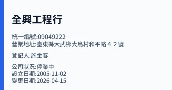 全興工程行的照片-統編 09049222(臺東縣) 公司登記資料與營業項目詳細圖表