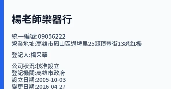 楊老師樂器行的照片-統編 09056222(高雄市) 公司登記資料與營業項目詳細圖表