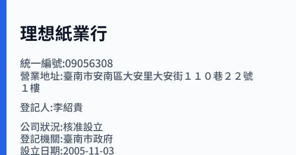 理想紙業行的照片-統編 09056308(臺南市) 公司登記資料與營業項目詳細圖表