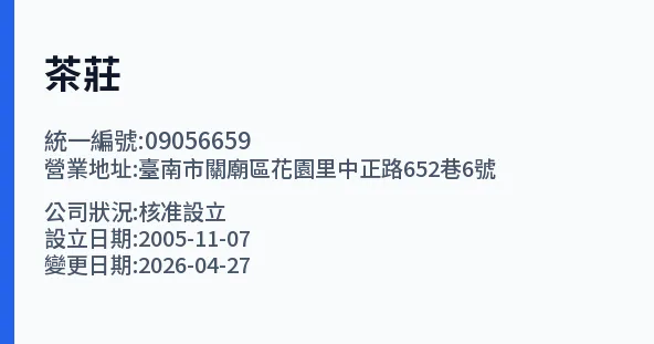 茶莊的照片-統編 09056659(臺南市) 公司登記資料與營業項目詳細圖表