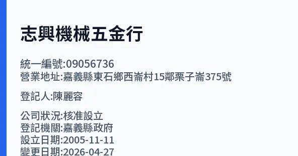 志興機械五金行的照片-統編 09056736(嘉義縣) 公司登記資料與營業項目詳細圖表