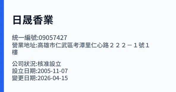 日晟香業的照片-統編 09057427(高雄市) 公司登記資料與營業項目詳細圖表