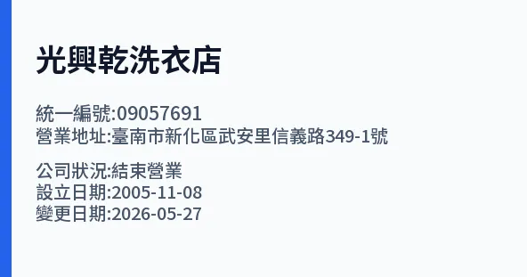光興乾洗衣店的照片-統編 09057691(臺南市) 公司登記資料與營業項目詳細圖表