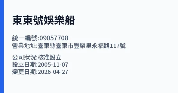 東東號娛樂船的照片-統編 09057708(臺東縣) 公司登記資料與營業項目詳細圖表