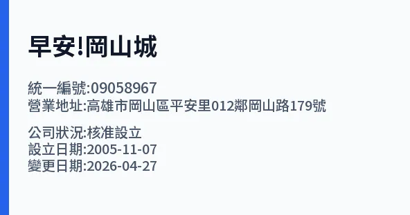 早安!岡山城的照片-統編 09058967(高雄市) 公司登記資料與營業項目詳細圖表
