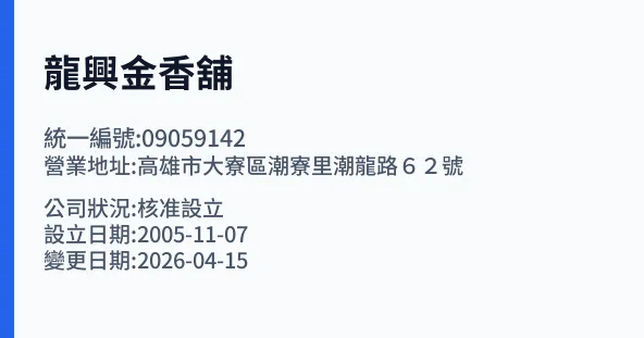 龍興金香舖的照片-統編 09059142(高雄市) 公司登記資料與營業項目詳細圖表
