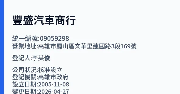 豐盛汽車商行的照片-統編 09059298(高雄市) 公司登記資料與營業項目詳細圖表