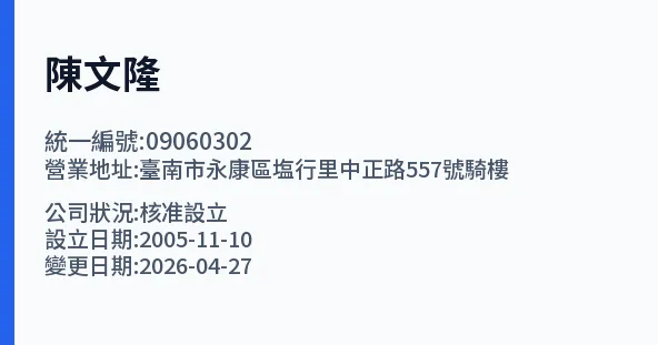 陳文隆的照片-統編 09060302(臺南市) 公司登記資料與營業項目詳細圖表