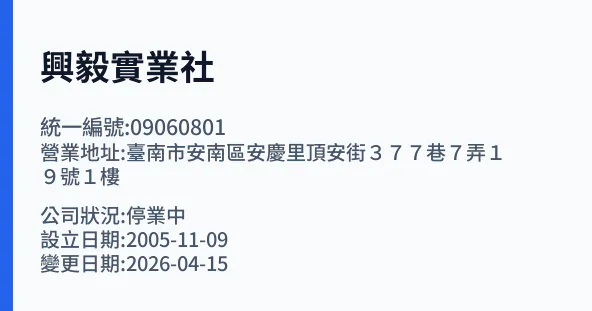 興毅實業社的照片-統編 09060801(臺南市) 公司登記資料與營業項目詳細圖表