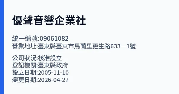 優聲音響企業社的照片-統編 09061082(臺東縣) 公司登記資料與營業項目詳細圖表