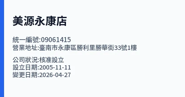 美源永康店的照片-統編 09061415(臺南市) 公司登記資料與營業項目詳細圖表