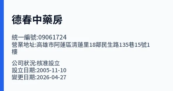 德春中藥房的照片-統編 09061724(高雄市) 公司登記資料與營業項目詳細圖表