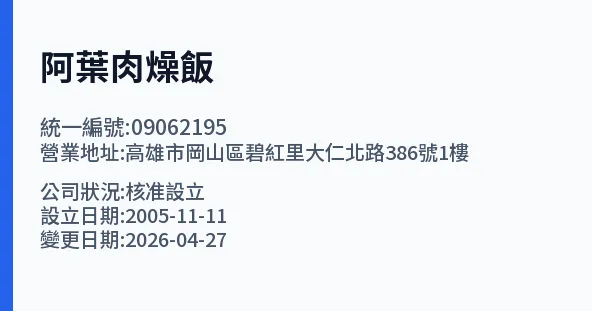 阿葉肉燥飯的照片-統編 09062195(高雄市) 公司登記資料與營業項目詳細圖表