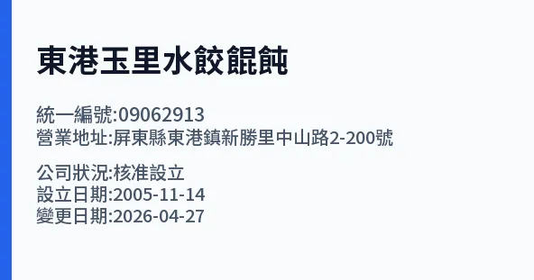 東港玉里水餃餛飩的照片-統編 09062913(屏東縣) 公司登記資料與營業項目詳細圖表