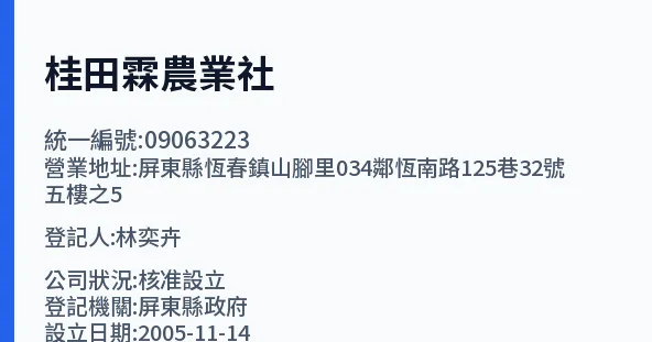 桂田霖農業社的照片-統編 09063223(屏東縣) 公司登記資料與營業項目詳細圖表