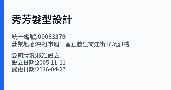 秀芳髮型設計的照片-統編 09063379(高雄市) 公司登記資料與營業項目詳細圖表