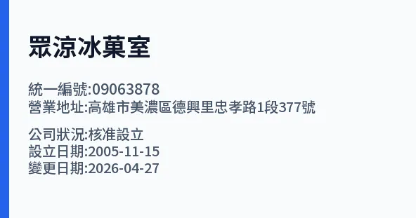眾涼冰菓室的照片-統編 09063878(高雄市) 公司登記資料與營業項目詳細圖表