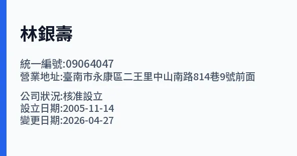 林銀壽的照片-統編 09064047(臺南市) 公司登記資料與營業項目詳細圖表