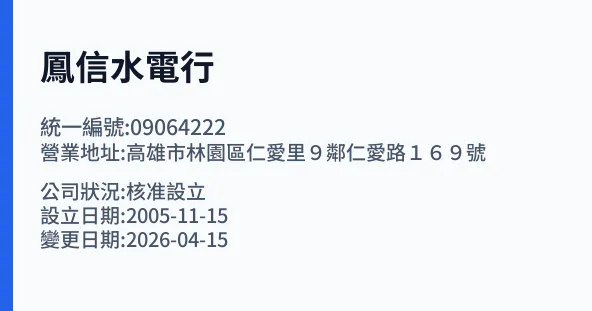 鳳信水電行的照片-統編 09064222(高雄市) 公司登記資料與營業項目詳細圖表