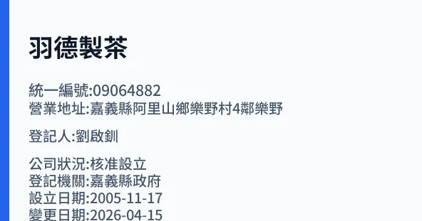 羽德製茶的照片-統編 09064882(嘉義縣) 公司登記資料與營業項目詳細圖表