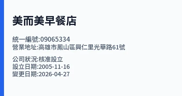 美而美早餐店的照片-統編 09065334(高雄市) 公司登記資料與營業項目詳細圖表